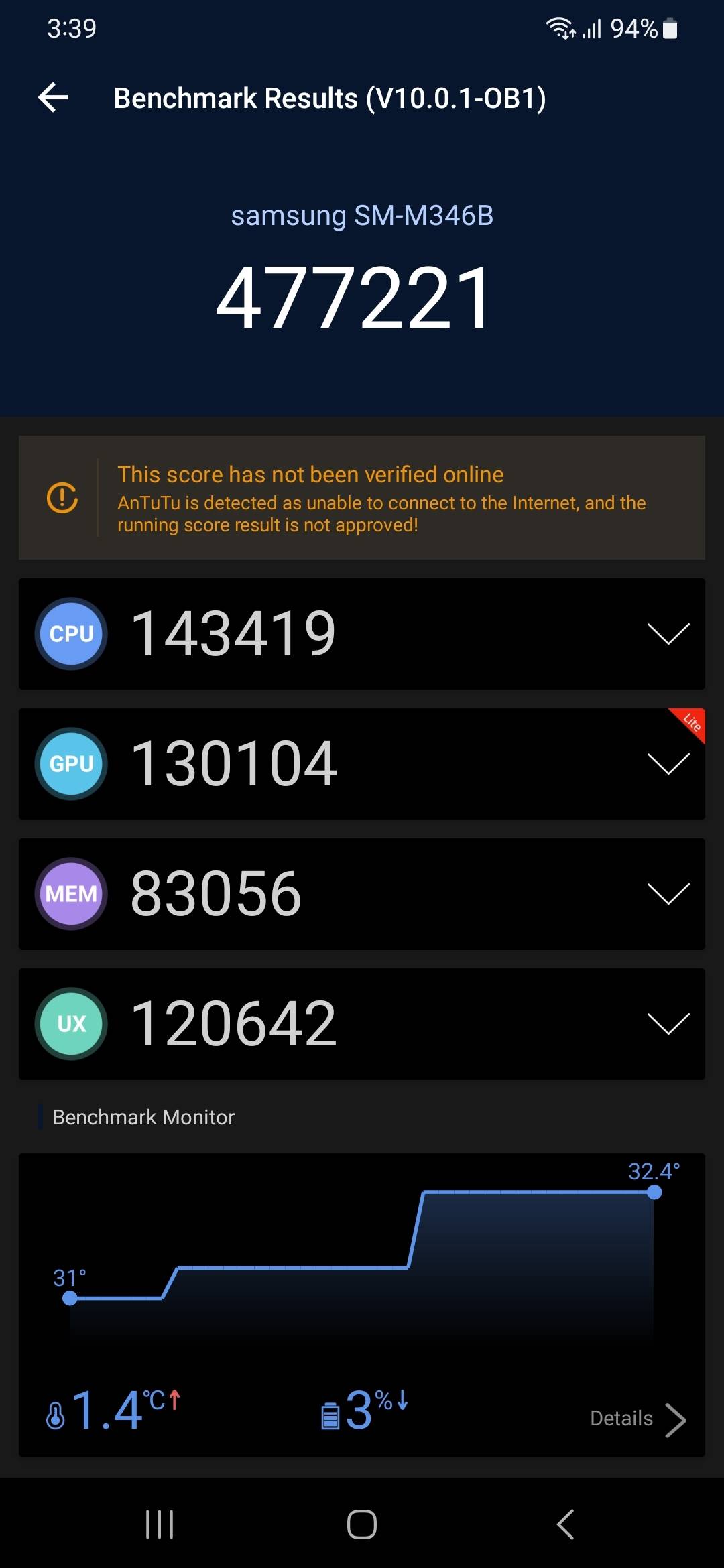Samsung Galaxy M34 Specs - Know Full Specifications and Features ...