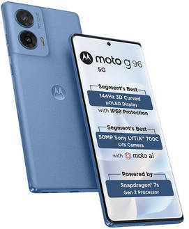 Moto G96 5G - Full Specifications & Price in India (20th July 2025 ...