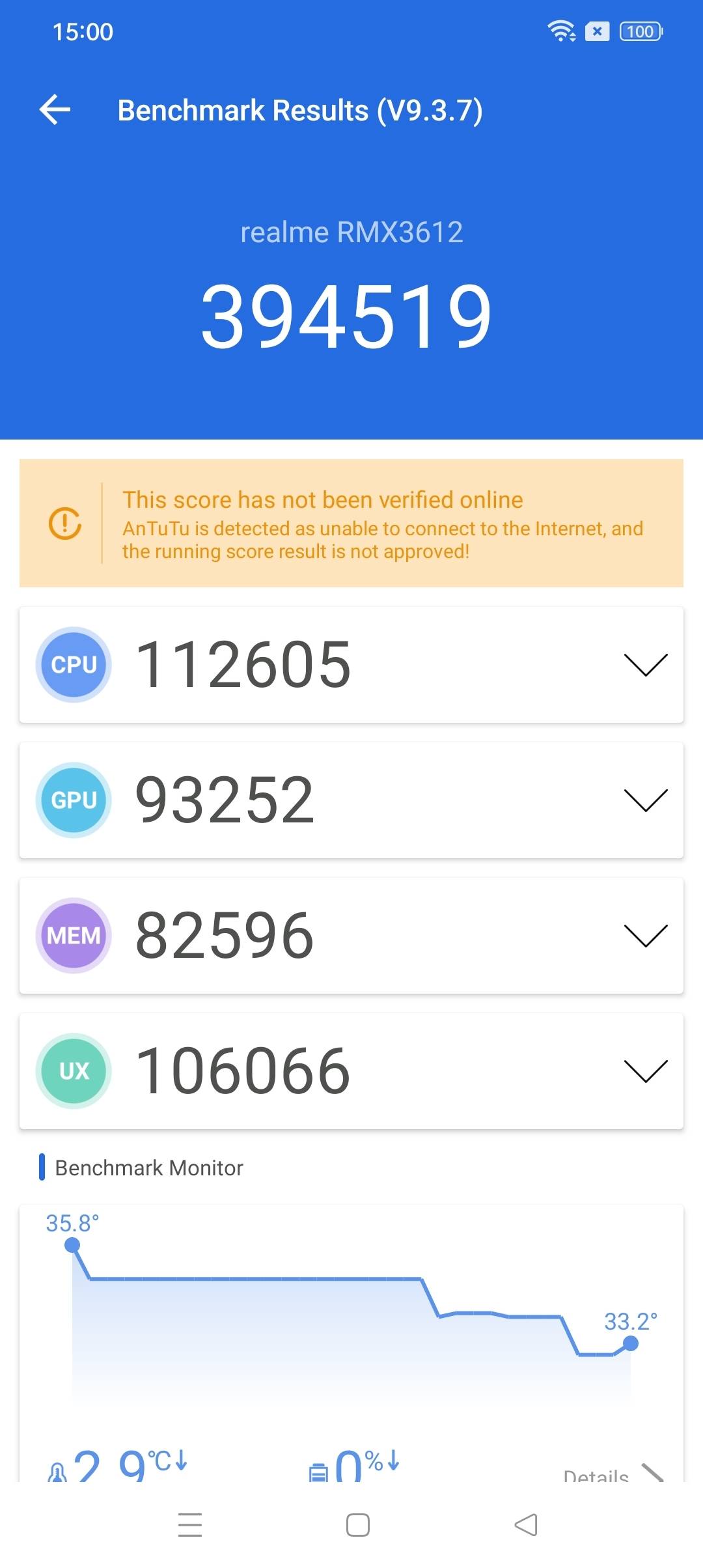 realme 9i 5G Geekbench Score - GFXbench & PCMark Score Results (3rd ...