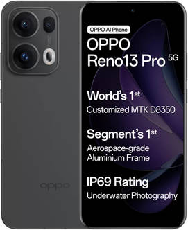 OPPO Reno13 Pro - Full Specifications & Price in India (5th November ...