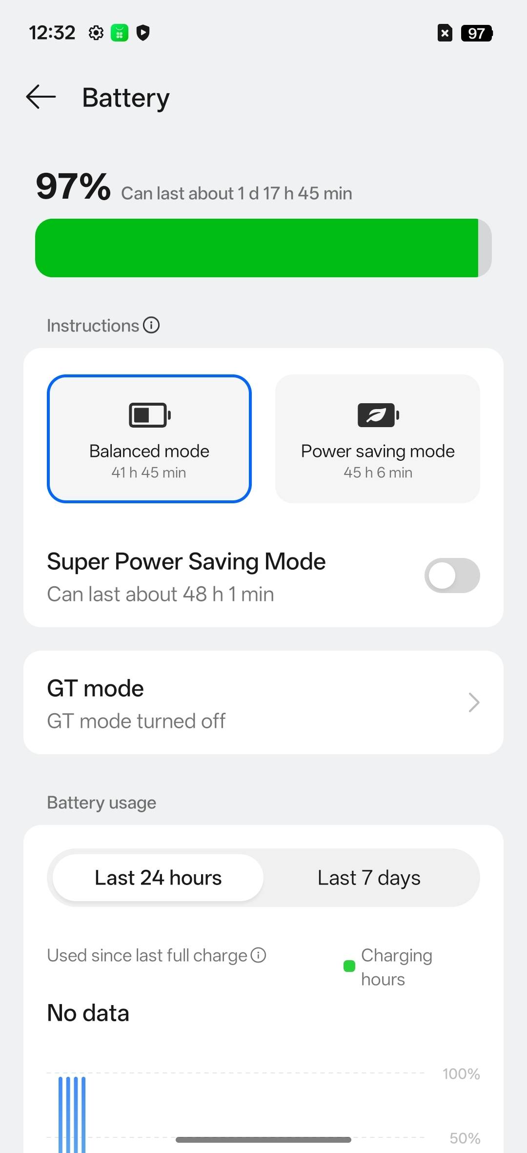 Realme P4 Power debuts in India with a 10,001mAh battery, 144Hz display ...