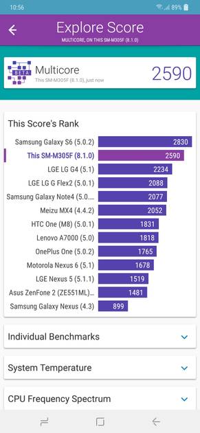 Samsung Galaxy M30 in India, Galaxy M30 specifications, features ...