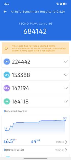 Tecno Pova Curve 5G AnTuTu Score - Geekbench & PCMark Score Results ...