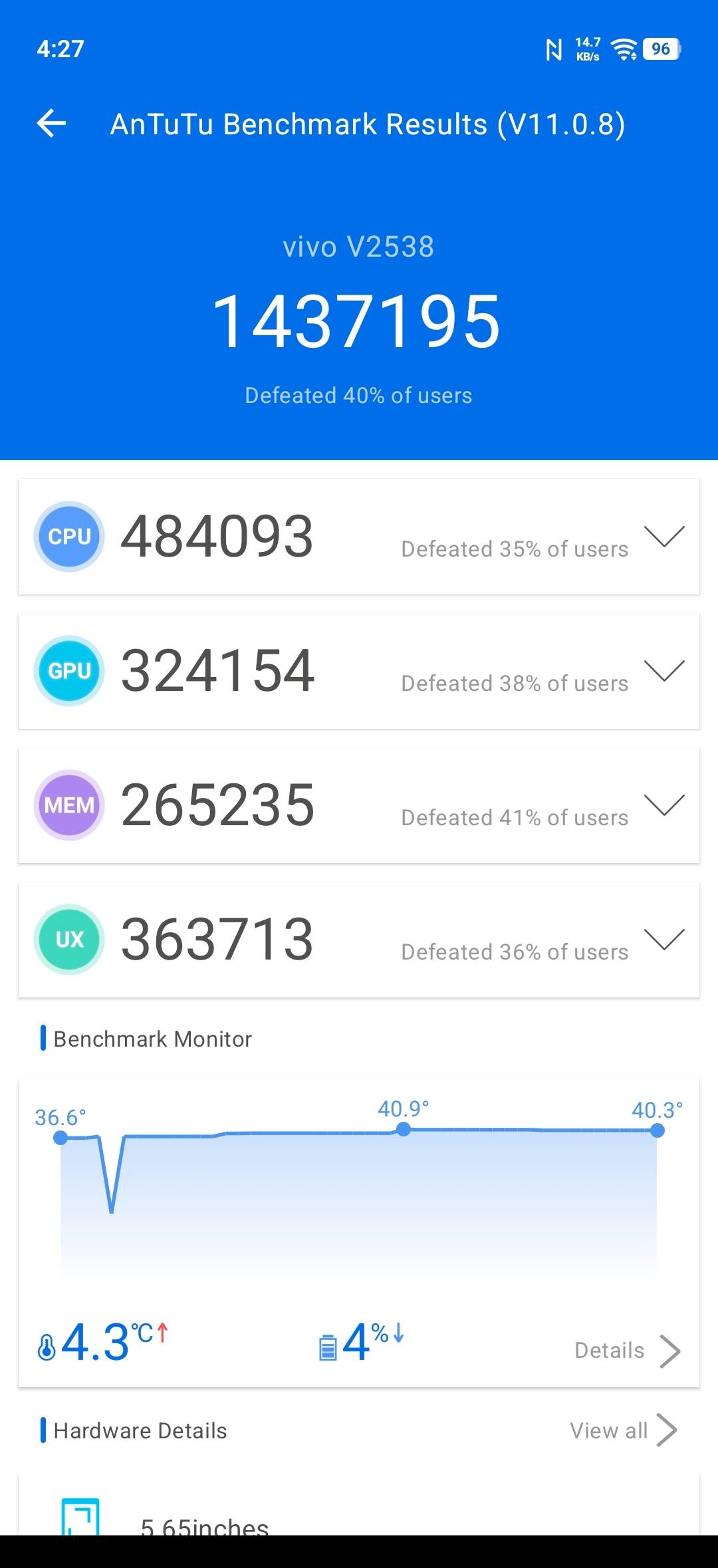 Samsung Exynos 1680 vs Qualcomm Snapdragon 7 Gen 4 : Specifications and ...