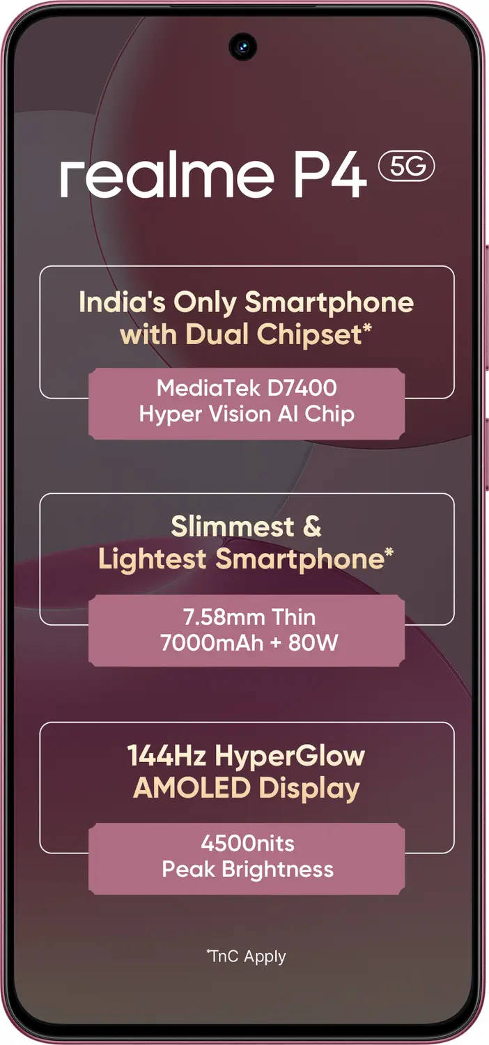 Realme P4, P4 Pro launched in India: price, specifications
