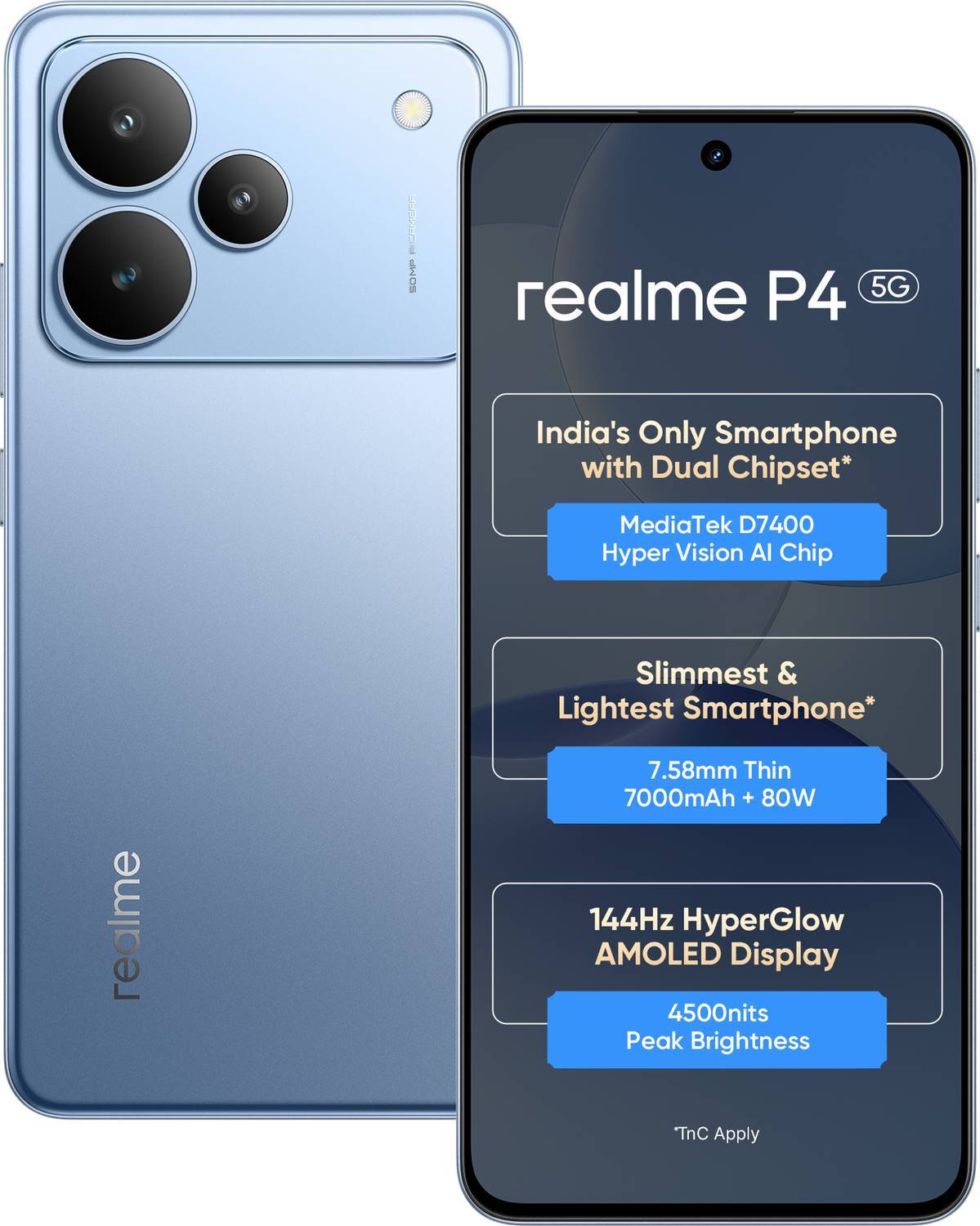 Realme P4, P4 Pro launched in India: price, specifications