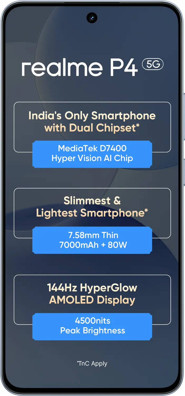 Realme P4, P4 Pro launched in India: price, specifications